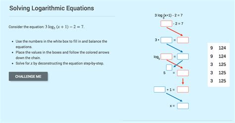 Solving Logarithmic Equations Interactive For 11th Higher Ed Lesson Planet