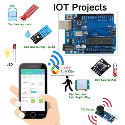 Giới Thiệu Về Arduino Và ứng Dụng Arduino