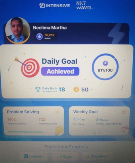 neelima martha on linkedin 30daysofcoding ccbp nxtwave python