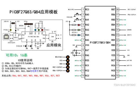 pic18f27q83 84单片机can应用模块 canopen pic18f csdn博客