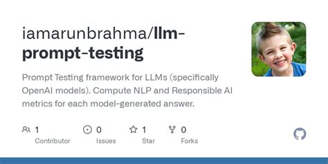 Github Iamarunbrahmallm Prompt Testing Prompt Testing Framework For