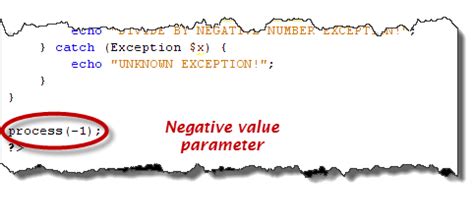 Error And Exception Handling In Php
