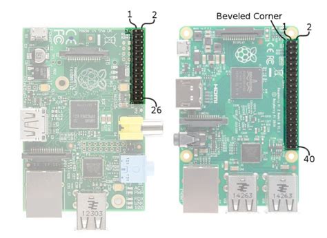 Hardware Aprendiendo Arduino