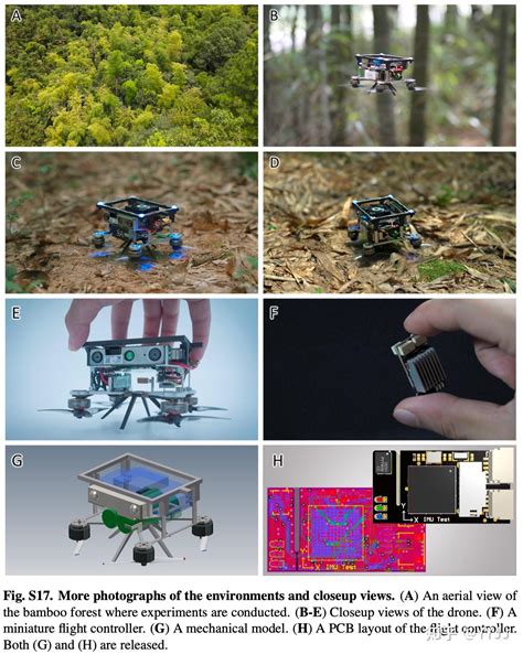 文献学习:《swarm Of Micro Flying Robots In The Wild》 知乎 文献学习:《swarm Of Micro Flying Robots In The Wild》 知乎