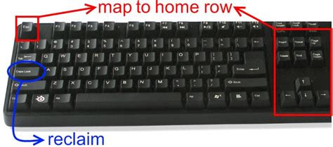 home row computing many but finite