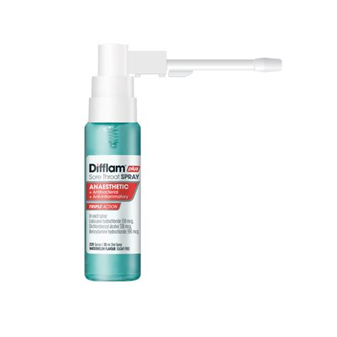 Difflam Plus Anaesthetic Sore Throat Spray Difflam Nz