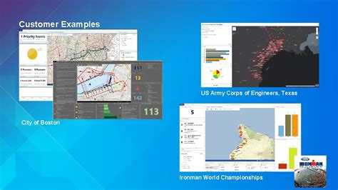 using the operations dashboard for arc gis jay
