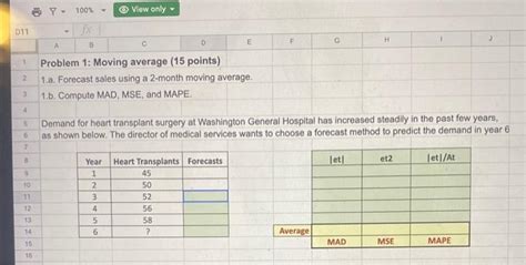 Solved Please Include The Formula That You Input Into The