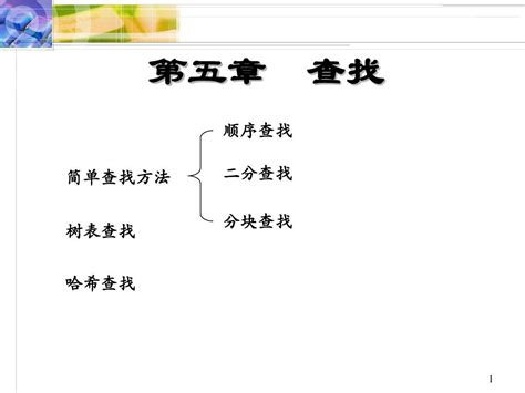 数据结构之查找与排序word文档在线阅读与下载无忧文档