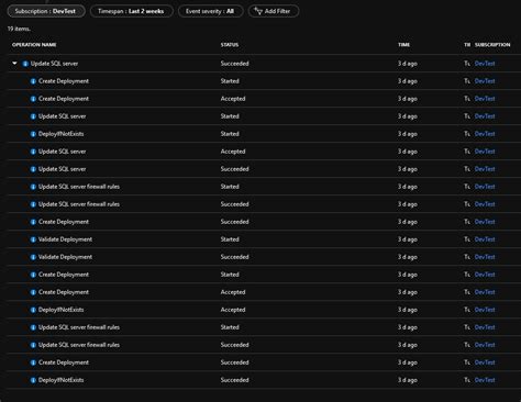 azure policy part 3 automatically fix or augment unwanted arm template