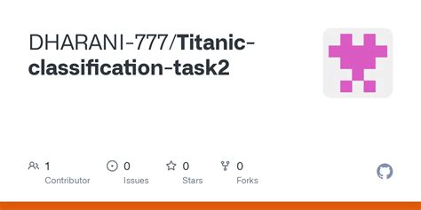 Github Dharani 777titanic Classification Task2
