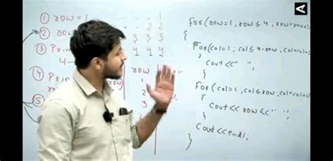 Day 10 Of My 180 Day Dsa Journey With Rohit Negi Rohit Raj Posted On