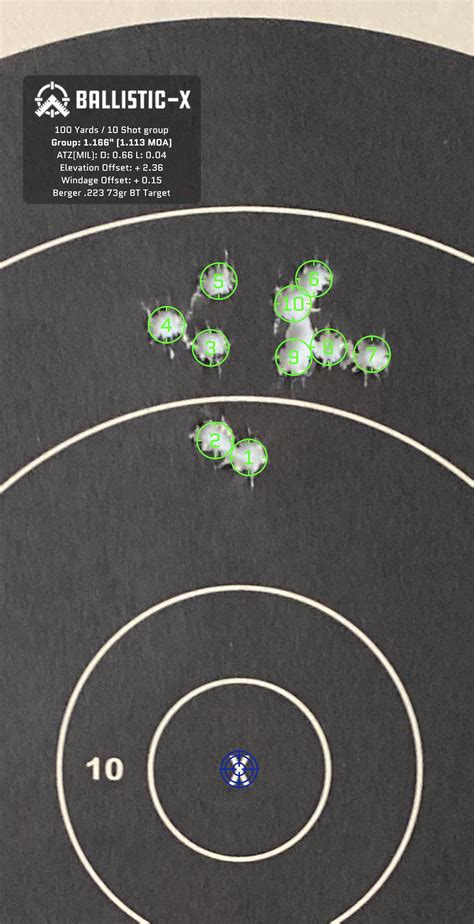 Update On My Kac Urx 3 1 Rail… R Kac