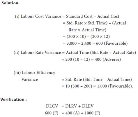 Direct Labour Cost Variance DLCV Study Material Lecturing Notes Assignment Reference Wiki