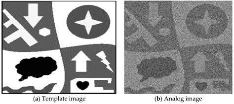 Edge Detection Algorithm Of A Symmetric Difference Kernel Sar Image Based On The Gan Network Model