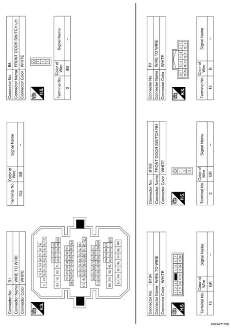 Nissan Maxima Service And Repair Manual Wiring Diagram Roof