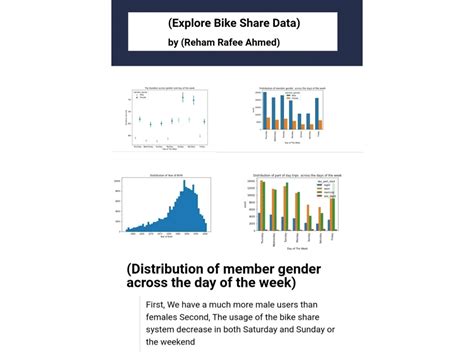 A Complete Analysis Of Your Dataset With Visualizations Upwork