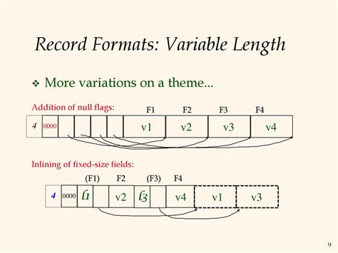 Cs222cs122c Principles Of Data Management Lecture 2 Storing Data