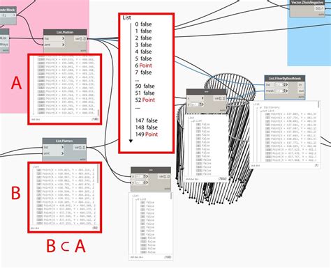 List Subset Merge Entries Into One List And Giving False For Others