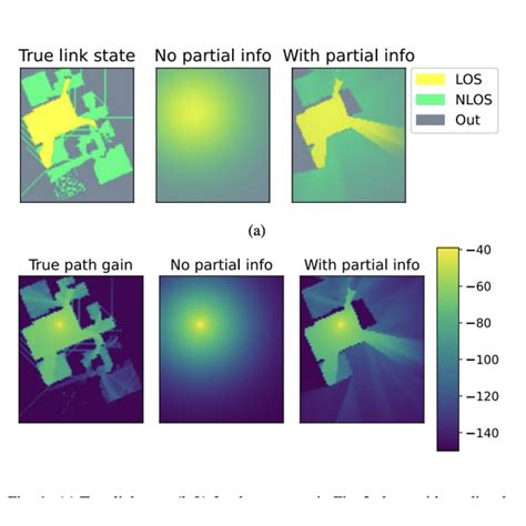 Generative Models For Wireless Channels NYU WIRELESS