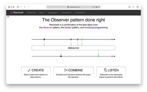 Programming 반응형 프로그래밍 2 Reactivex — Swift Library