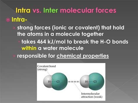 Ppt Inter Molecular Forces Topic 43 Powerpoint Presentation Free