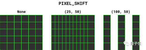 python tiler 生成复古像素图片实战教程 python 实用宝典