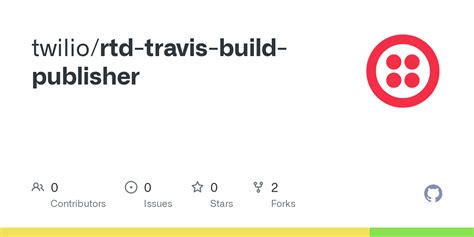 GitHub Twilio Rtd Travis Build Publisher