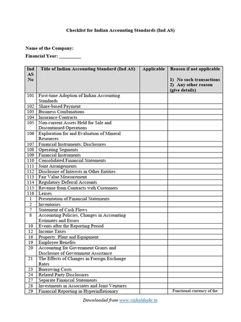Checklist For Applicability Of Ind As Download Free Pdf Financial Statement Financial Services