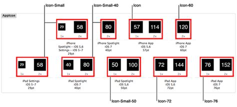 Android App Icon Size Free Icons Library