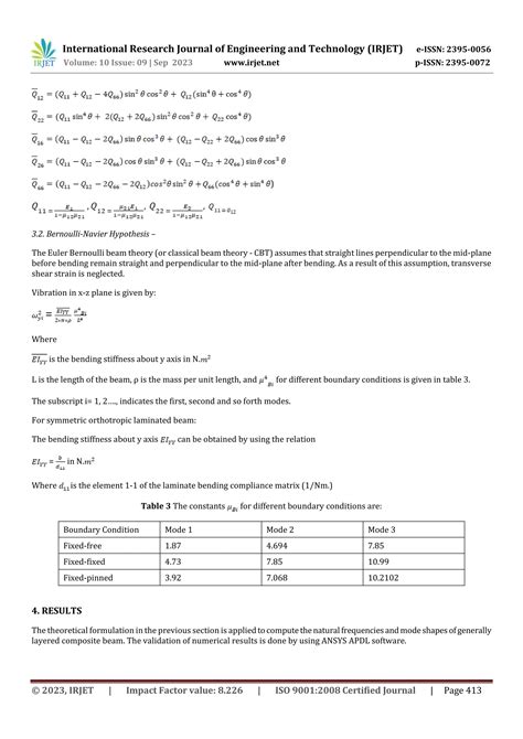 Vibration Analysis Of Multilayered Beam Of Graphite Epoxy Epoxy E Glass Composites Based On
