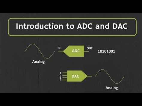 Why Is ADC Important