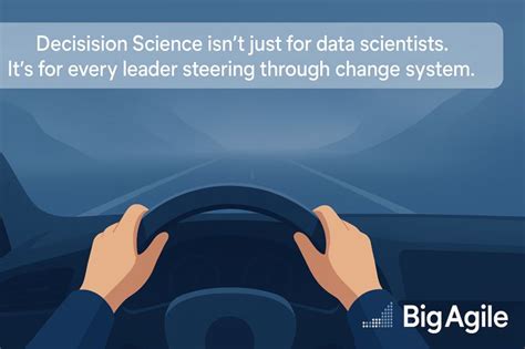 Agile Scrum Productmanagement Digitaltransformation… Big Agile