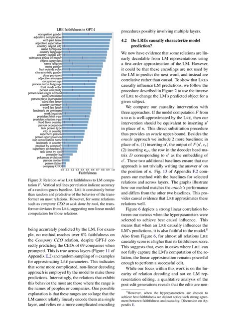 linearity of relation decoding in transformer language models deepai