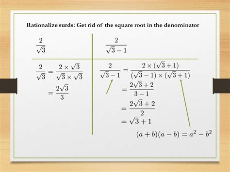 How To Rationalize Surds