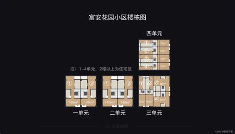 利用python高效偷懒。用python偷懒 Csdn博客