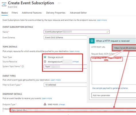 Azure Webhook Validation Handshake Failed Stack Overflow