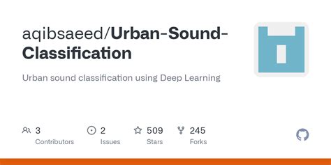 Github Aqibsaeedurban Sound Classification Urban Sound Classification Using Deep Learning