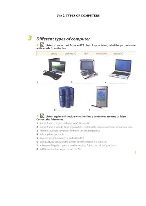 Computer Types And Classifications
