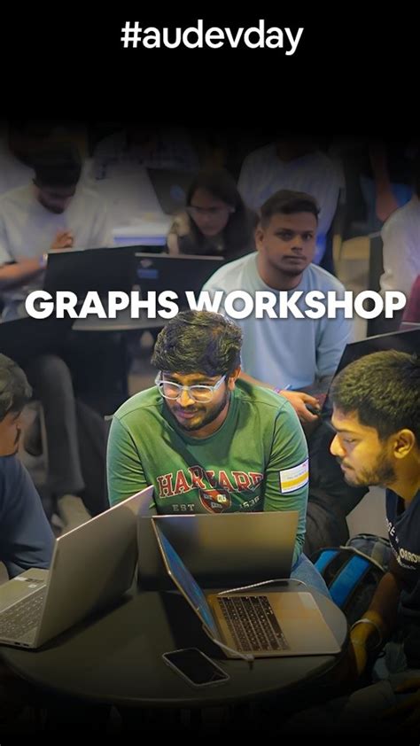 techies of hyderabad techiesofhyderabad instagram photos and videos