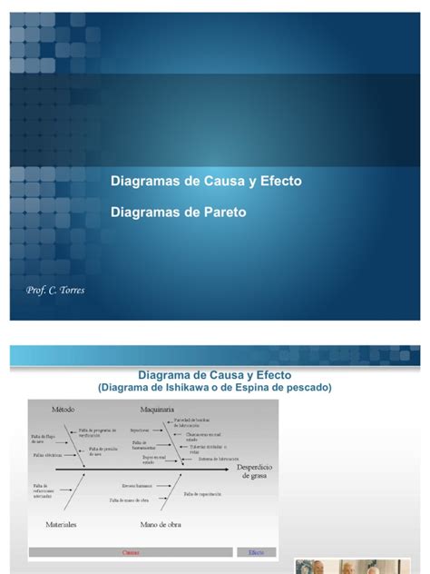 5 Diagramas De Pareto Y Causa Y Efecto V2 Pdf