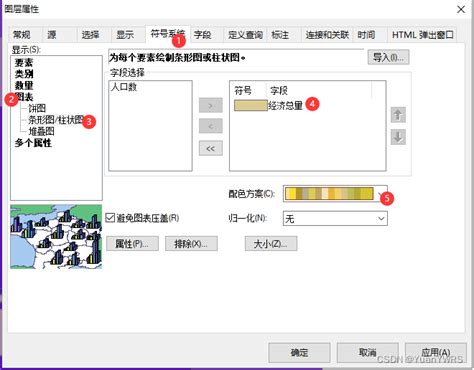 Arcgis基础：分级色彩和换行标注vbcrlf操作以制作社会经济分析图为例arcgis数量分级图例改为色带 Csdn博客