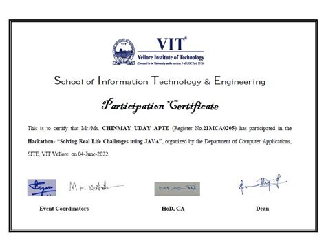 Chinmay Apte On Linkedin Programming Experience Java Share