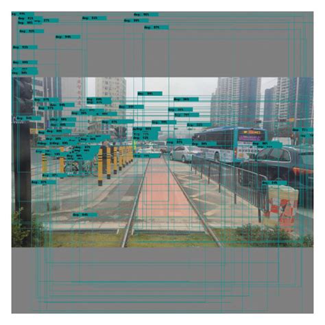 Detection Results Of Faster R Cnn Using The Improved Candw Method A