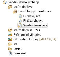 Andrei Solntsev Vaadin Demo With Maven