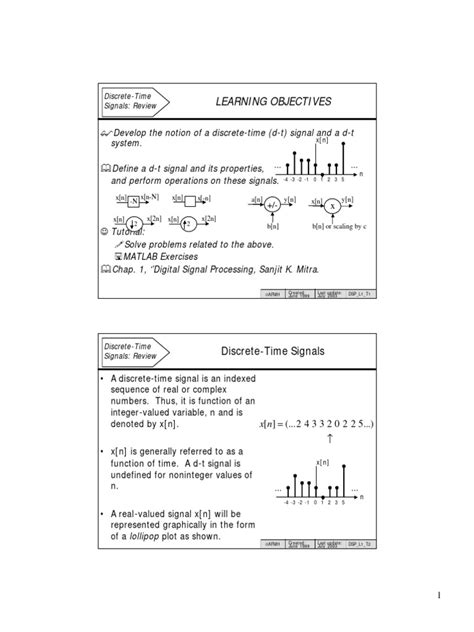 Dsp Lect L1 Pdf Modulation Phase Waves