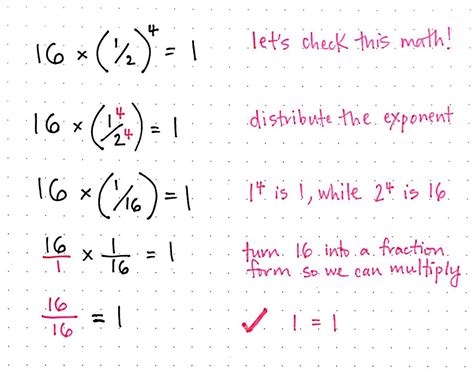 Logarithms For Dummies