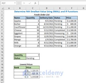 Minimum Value Based On Multiple Criteria In Excel Ways ExcelDemy