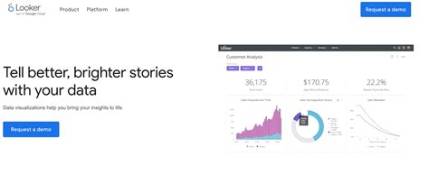 We Reviewed Top 9 Google Data Studio Alternatives And Here Is Our Review 2023