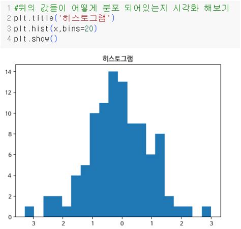 과기부 AI 수업 Python 시각화